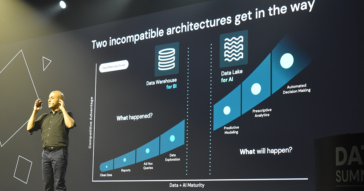 米Databricks、「Data + AI Summit」をサンフランシスコで開催 対面は3年ぶり|EnterpriseZine ...